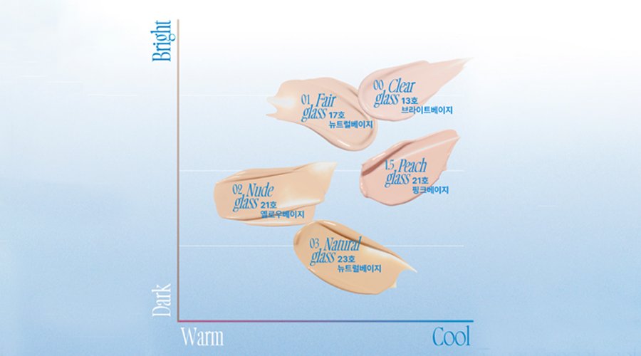 Improve Your Korean Makeup Looks with FWEE Top 5 Products