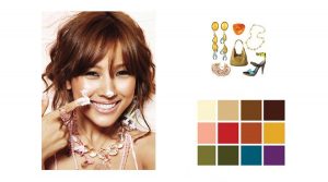 Personal color: Introduction & Analysis with K-Pop Idols Examples